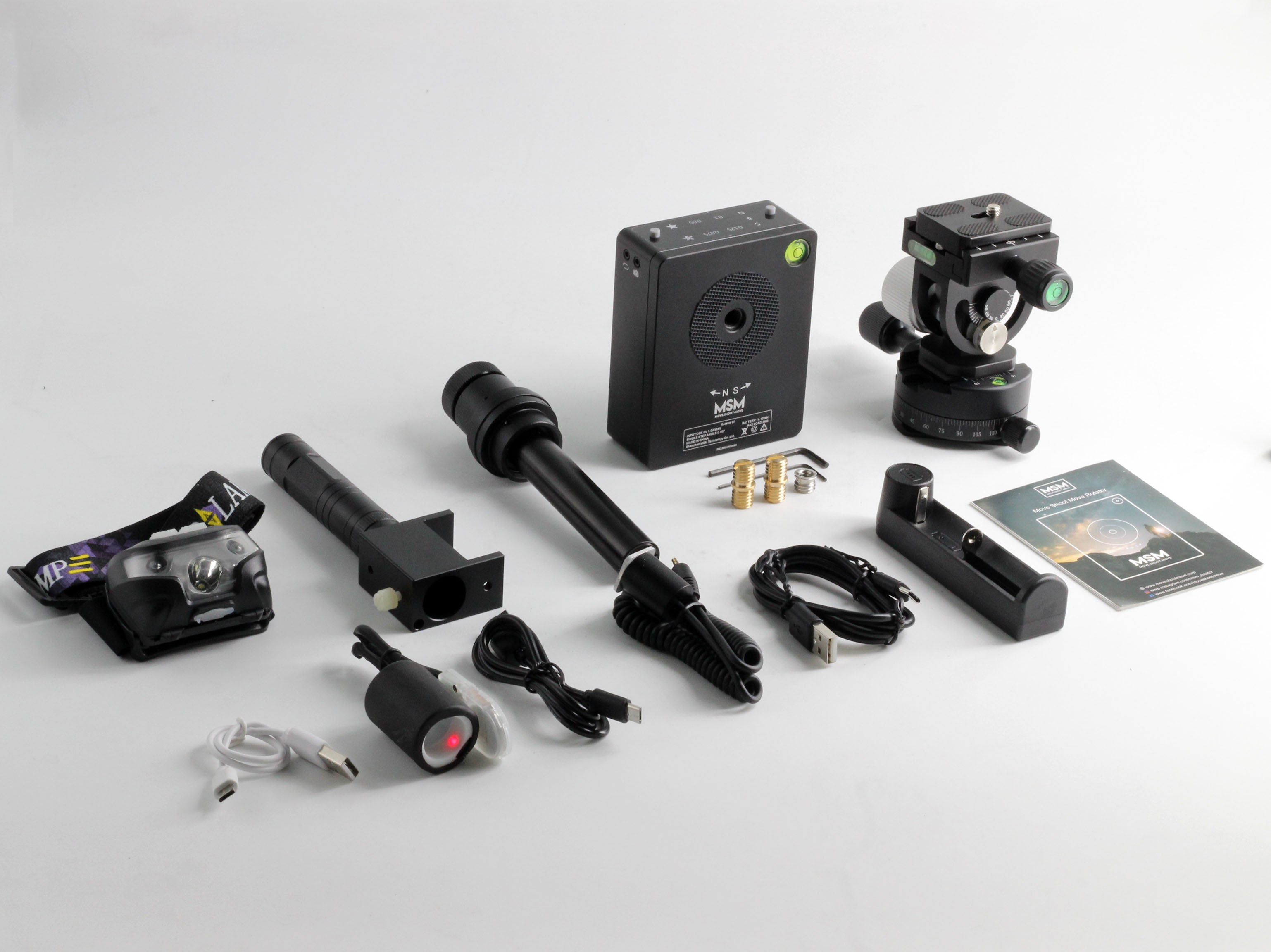 Newest Update on Move Shoot Move _ 05.Dec.2019 – Move Shoot Move ...